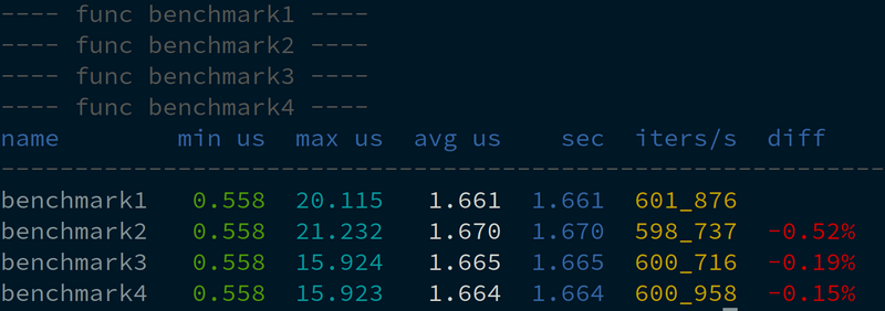 bma-benchmark · PyPI