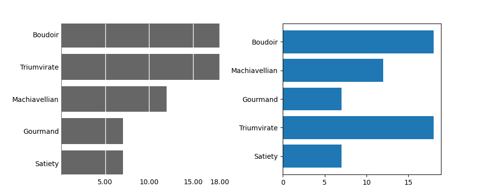 tufteplotlib · PyPI