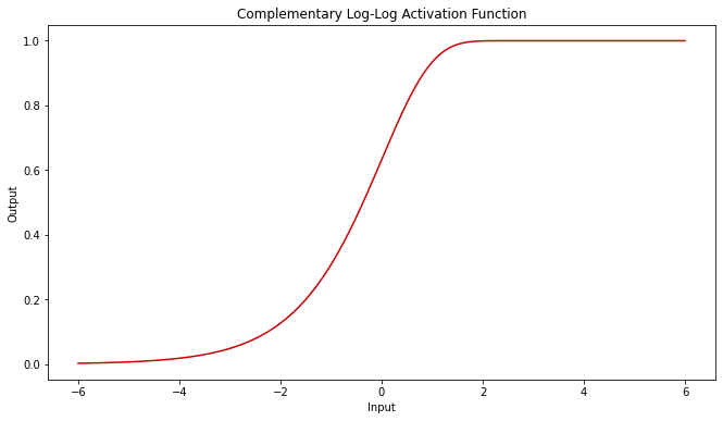 ActTensor-tf · PyPI