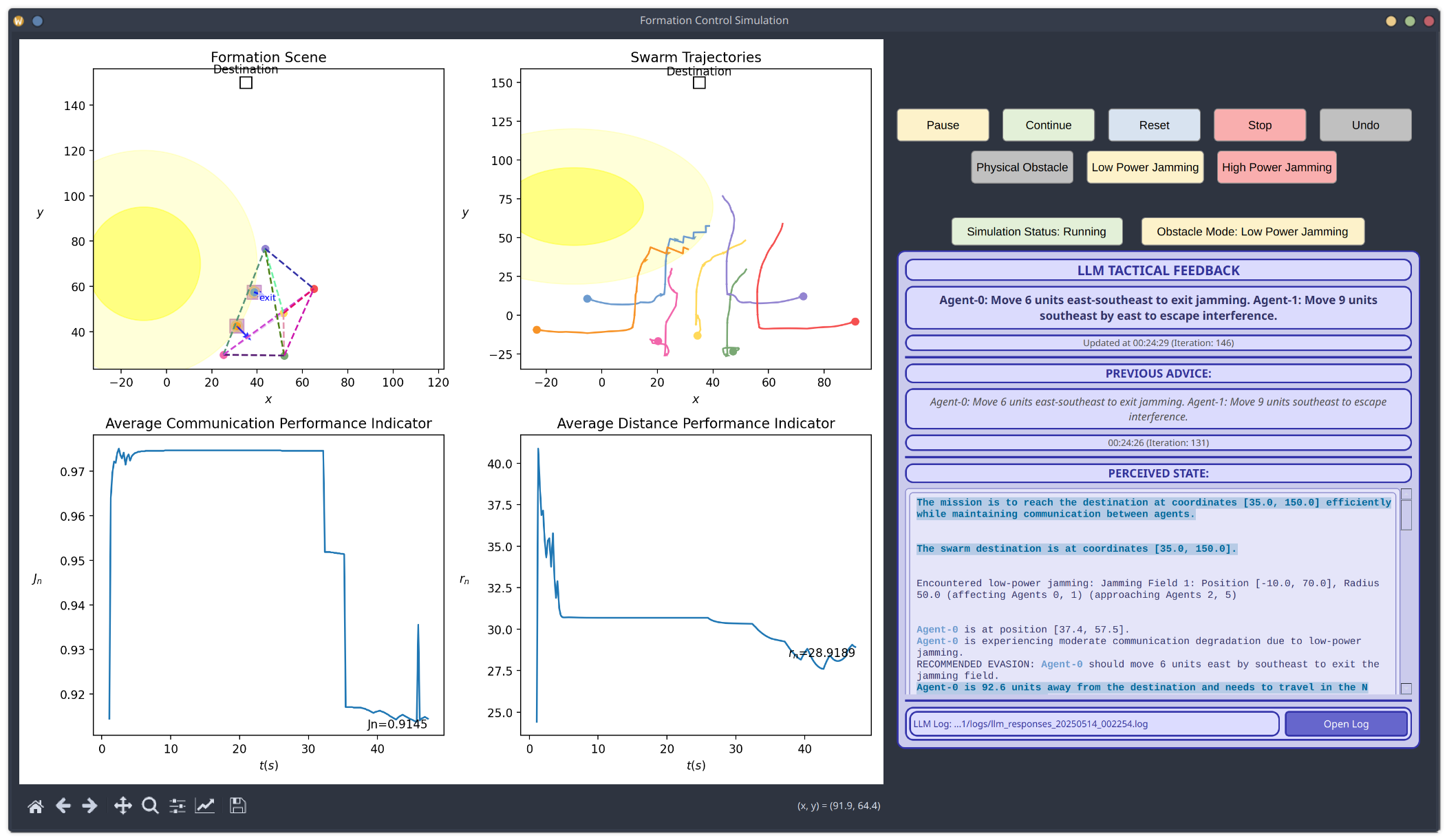 swarm-squad-ep1 · PyPI