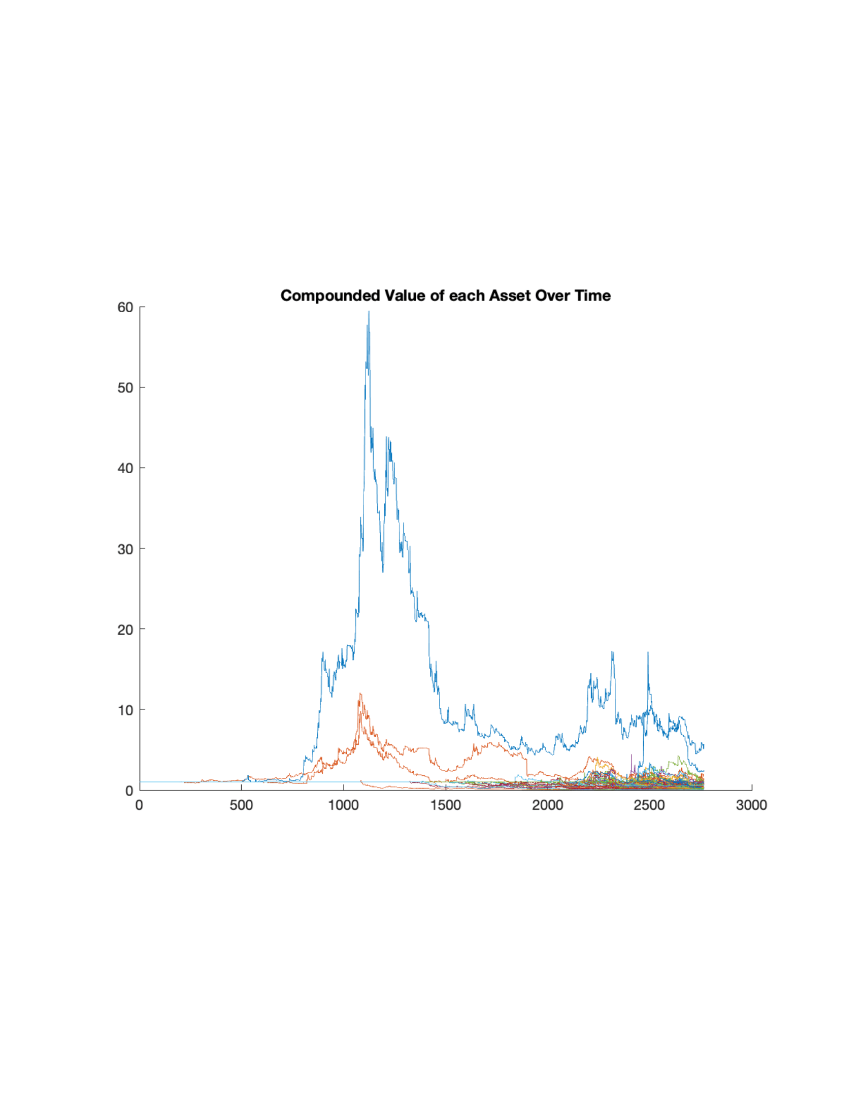 python-backtesting-engine · PyPI