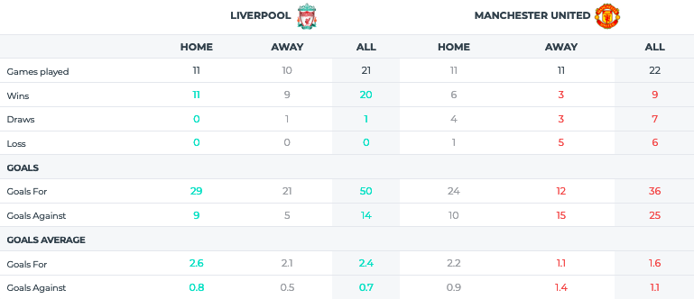 bach-api-football · PyPI
