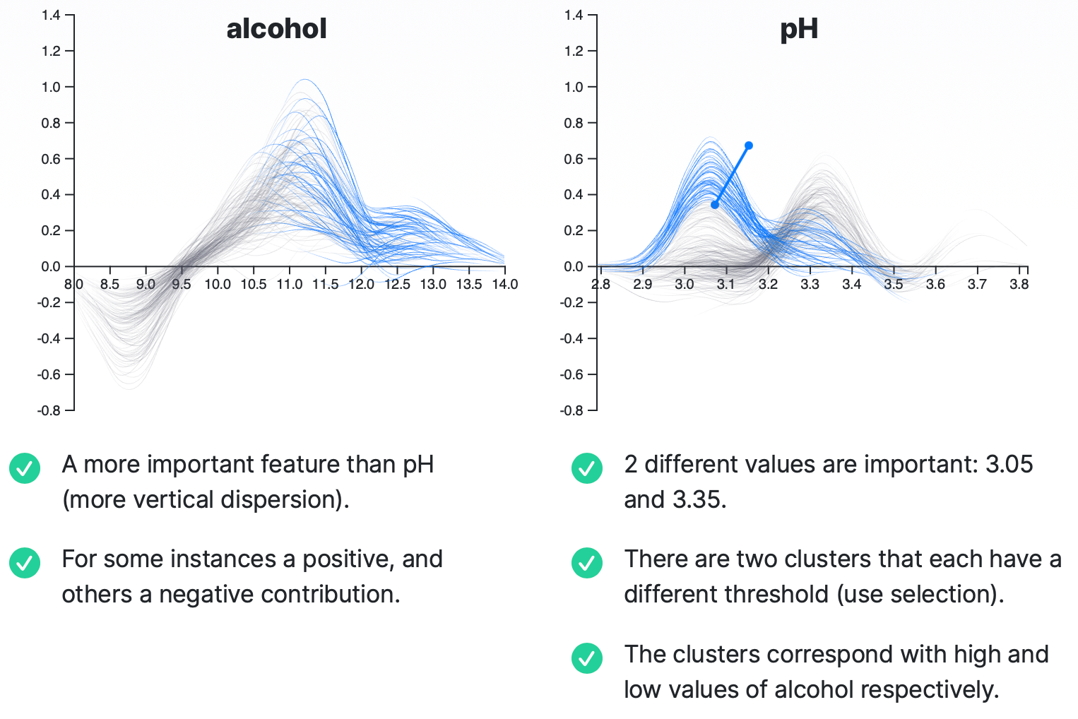 cvplot · PyPI