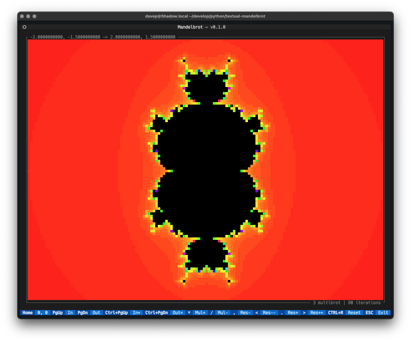 textual-mandelbrot · PyPI