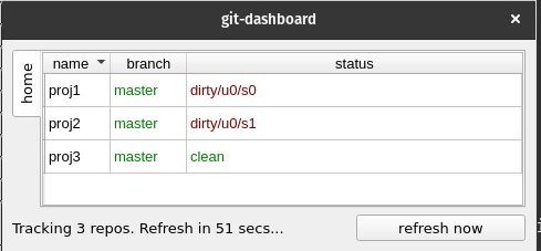 git-dashboard · PyPI