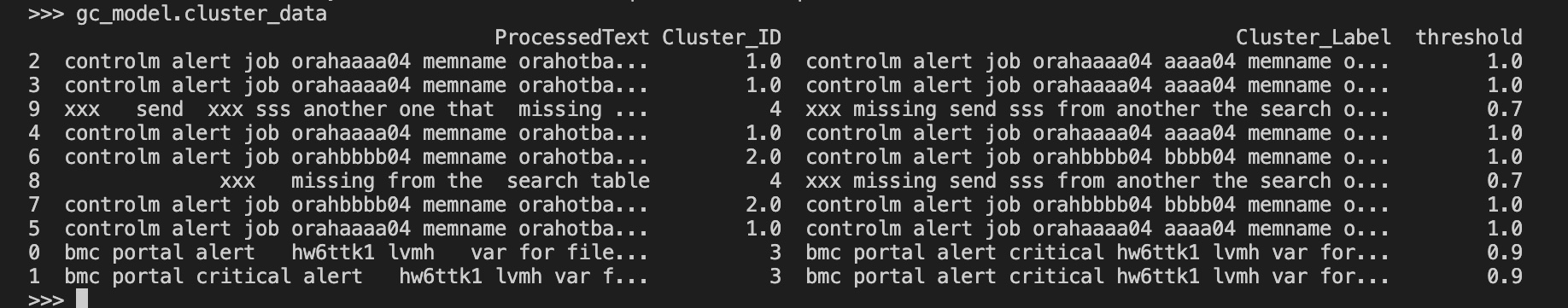 Graphical-Clustering · PyPI