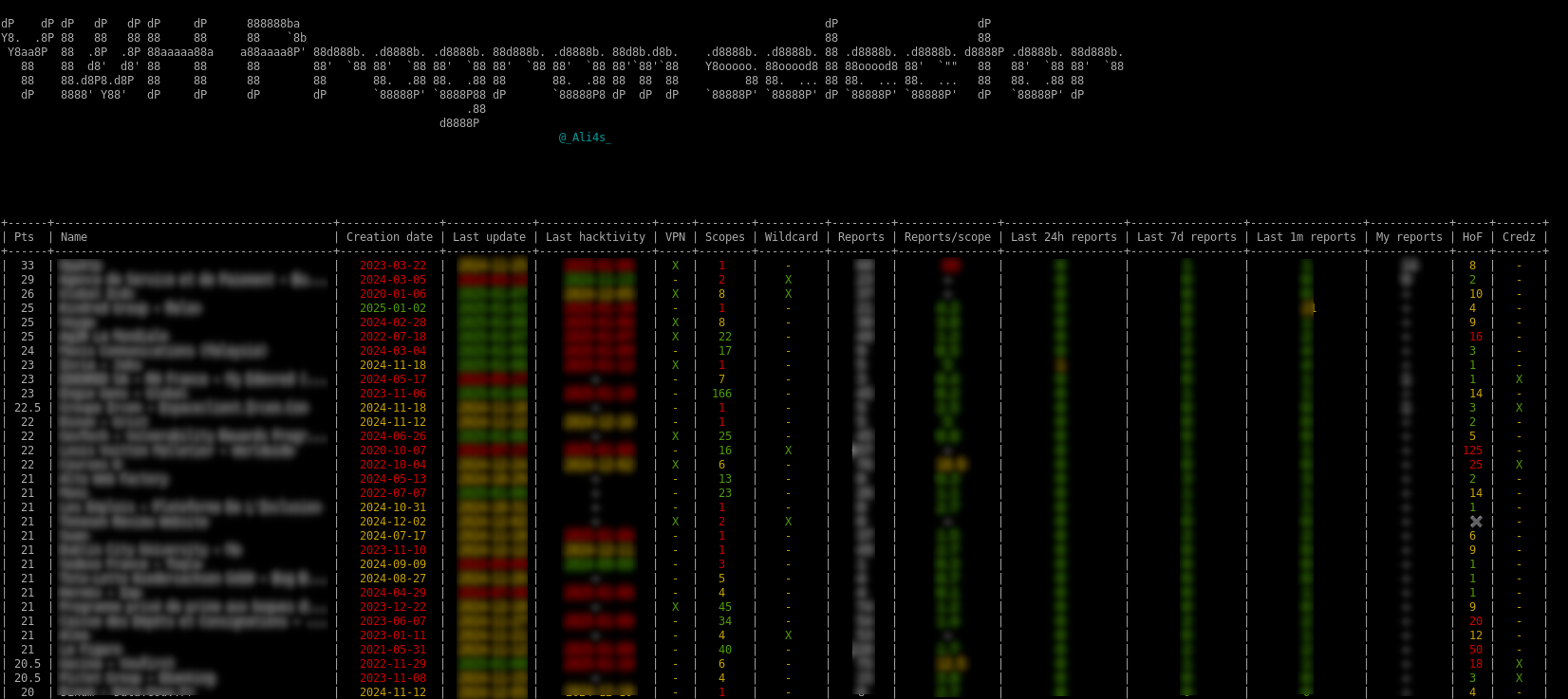 ywh-program-selector·PyPI