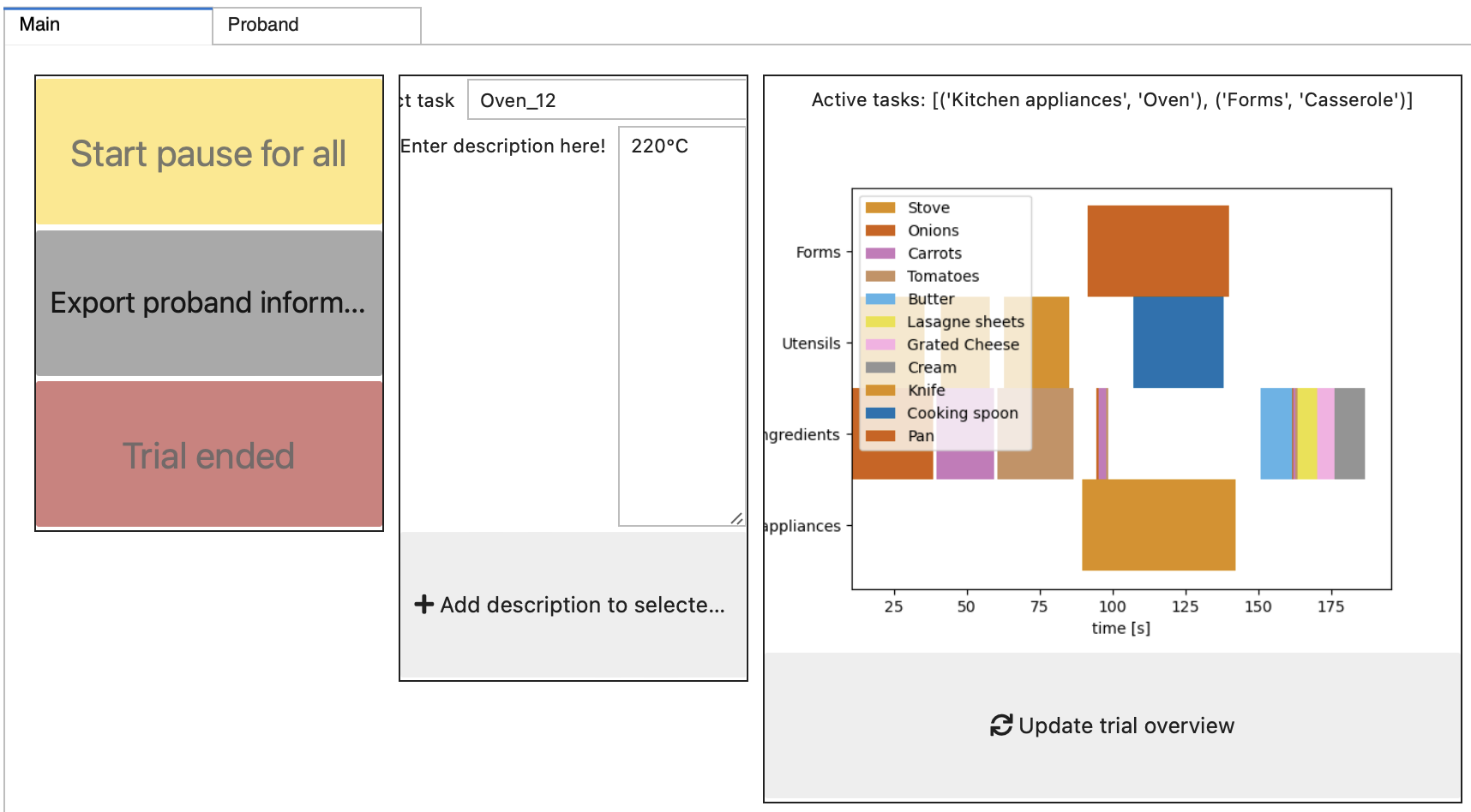 task-tracking · PyPI