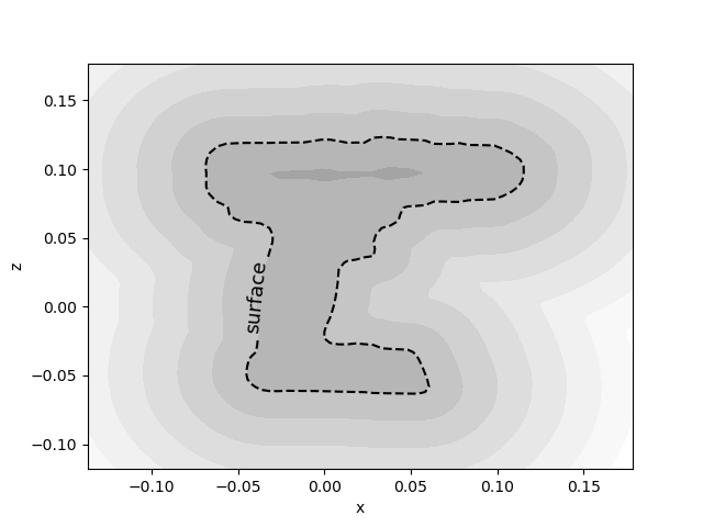 pytorch-volumetric · PyPI