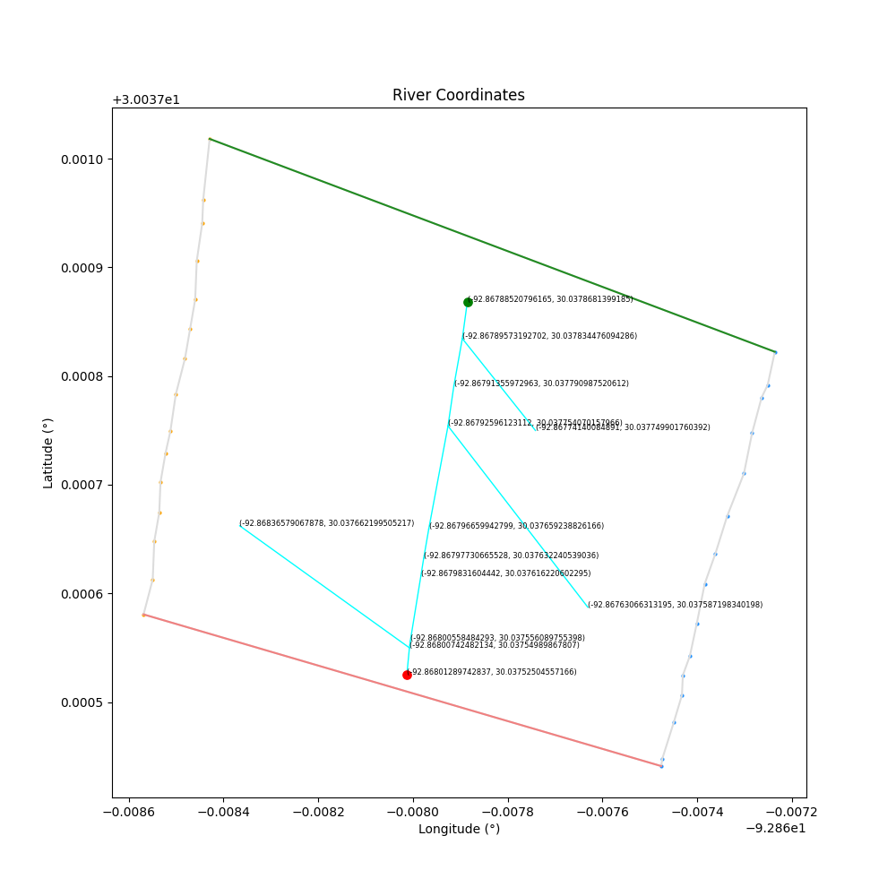 centerline-width·PyPI