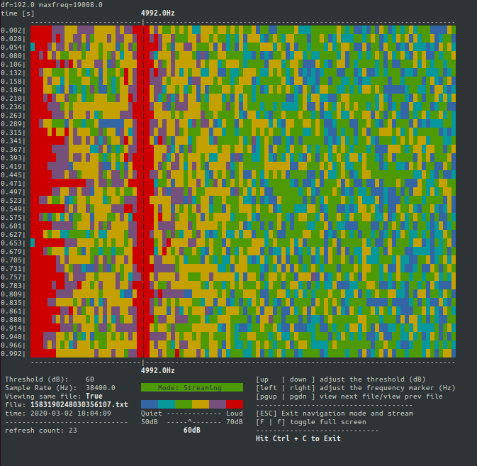 cli-spectrogram · PyPI