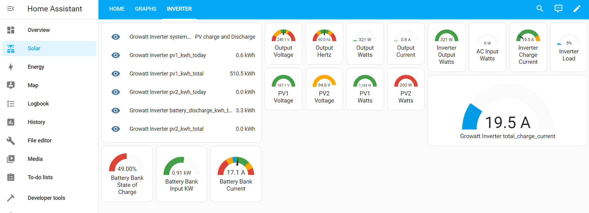 python-protocol-gateway · PyPI