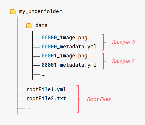 pipelime-python · PyPI
