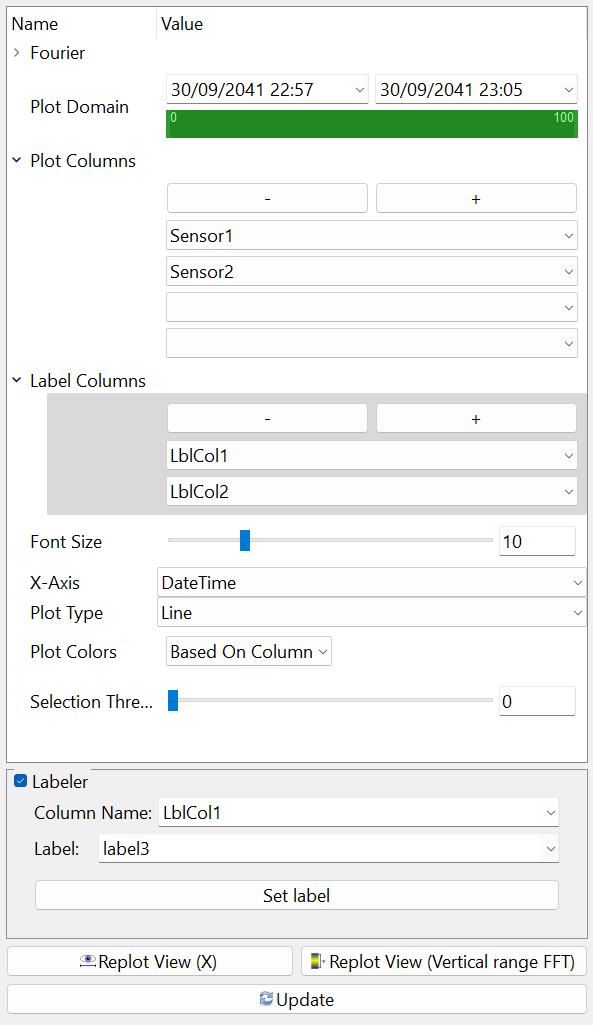 MVTS-Analyzer · PyPI