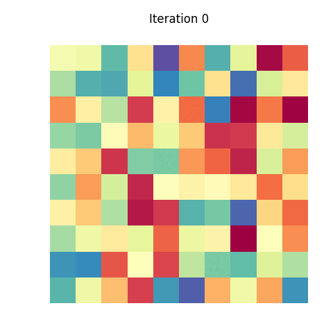 sinkhorn-rebasin · PyPI