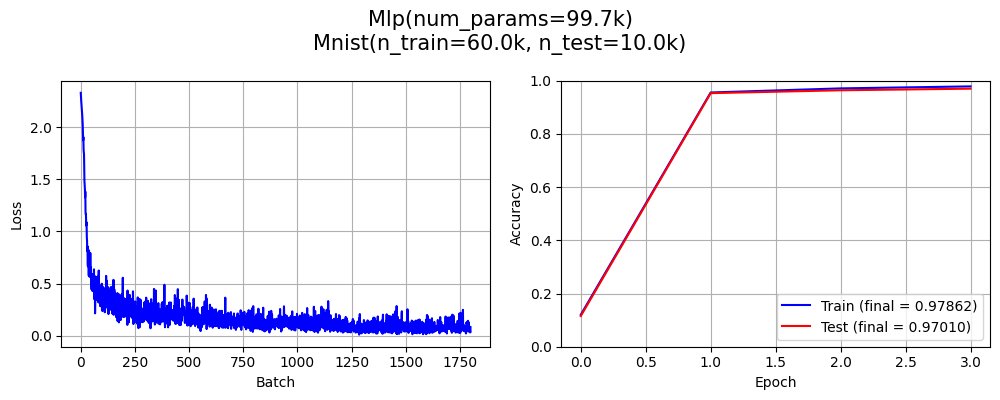 juml-toolkit · PyPI