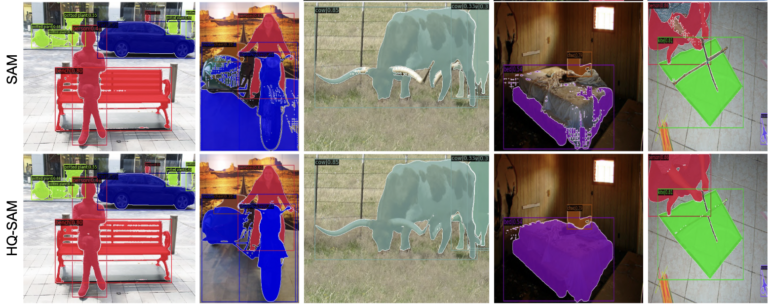 segment-anything-hq · PyPI