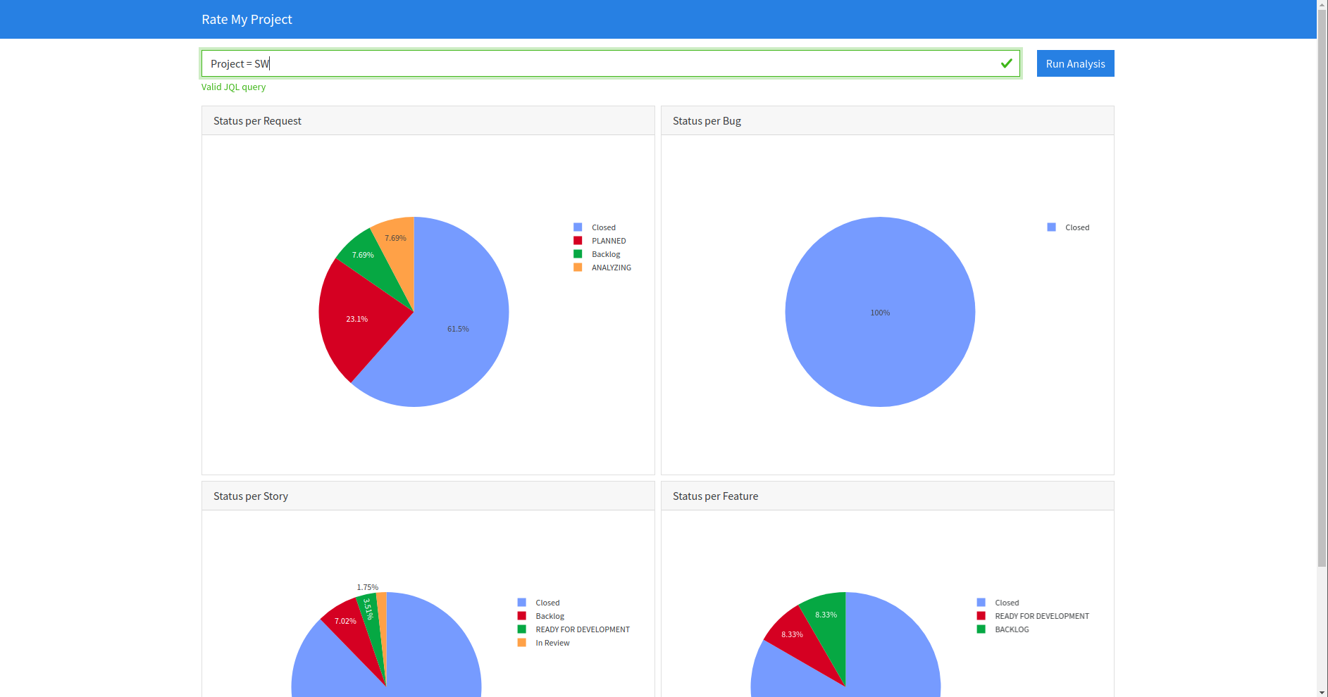 rate-my-project · PyPI