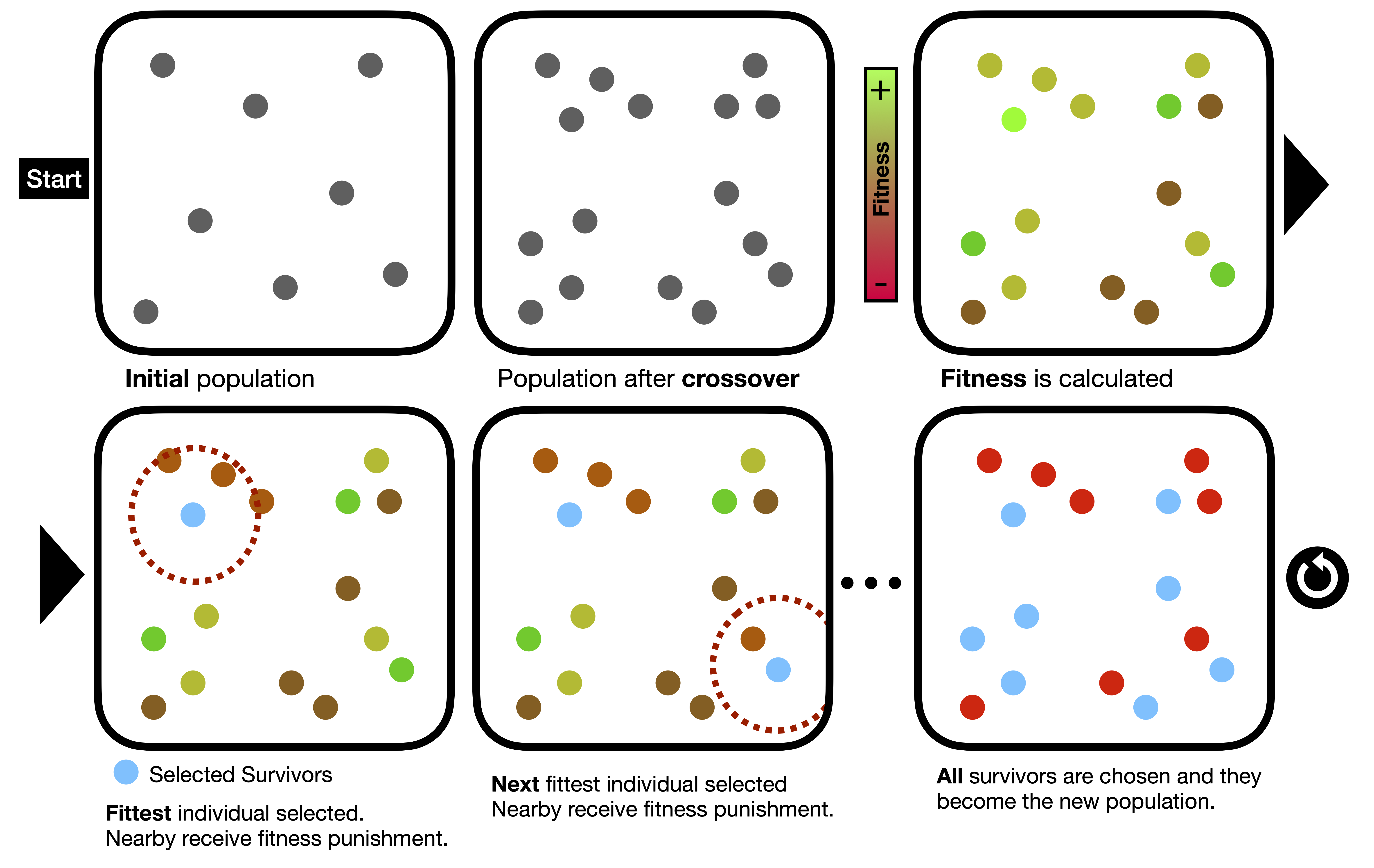 lightweight-genetic-algorithm · PyPI