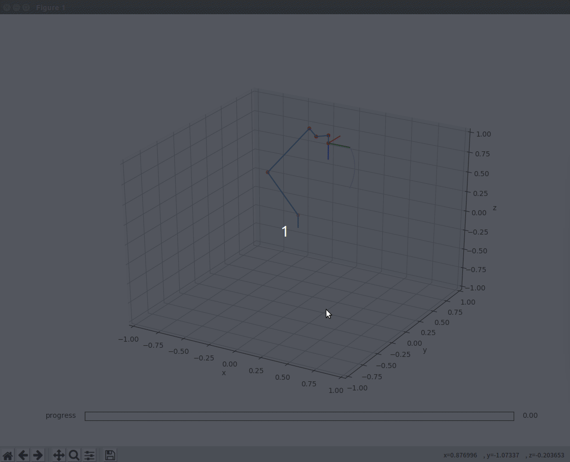visual-kinematics · PyPI