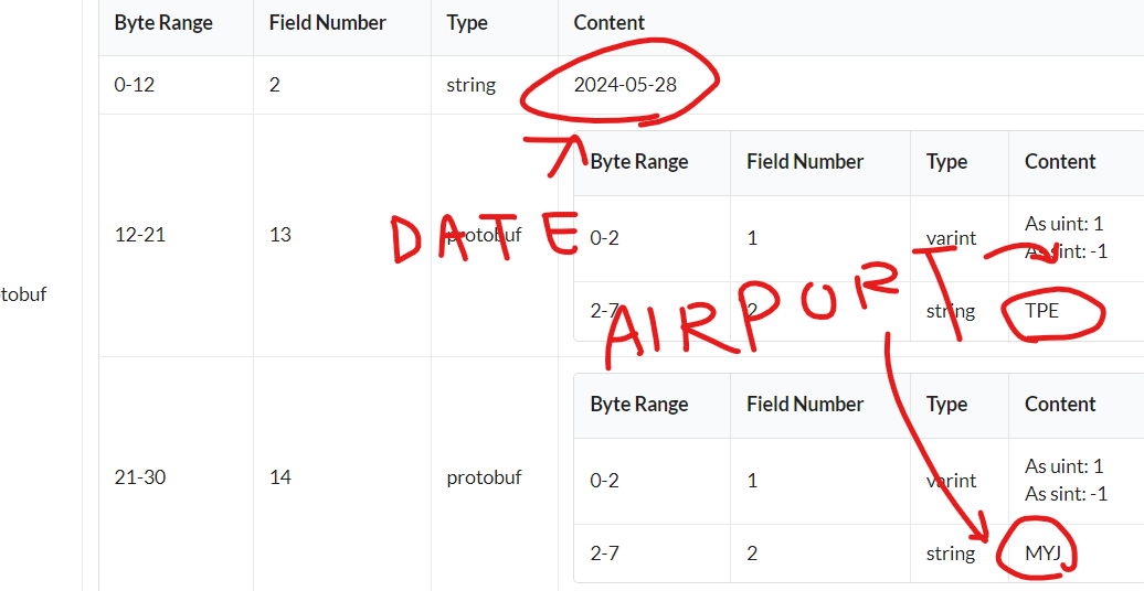 fast-flights · PyPI