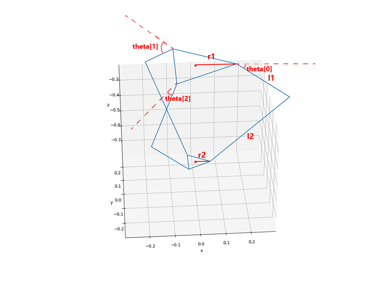 visual-kinematics · PyPI