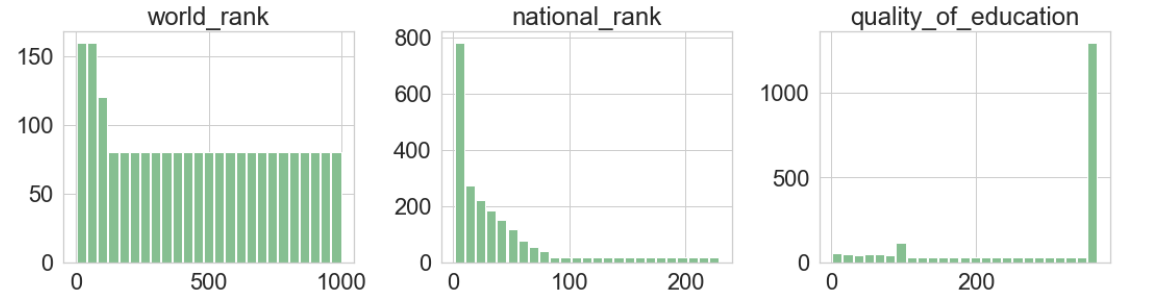 izandescriptive·PyPI