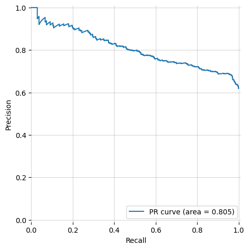 plotsandgraphs · PyPI