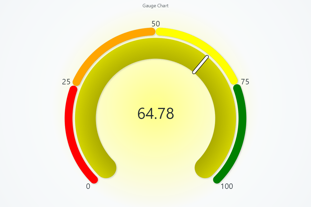 lightningchart · PyPI