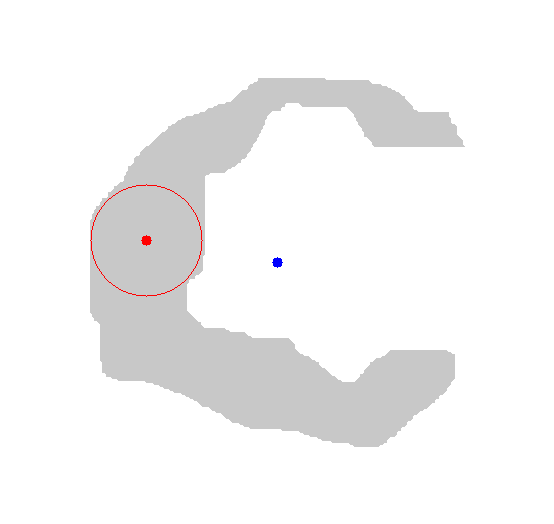visual-center · PyPI