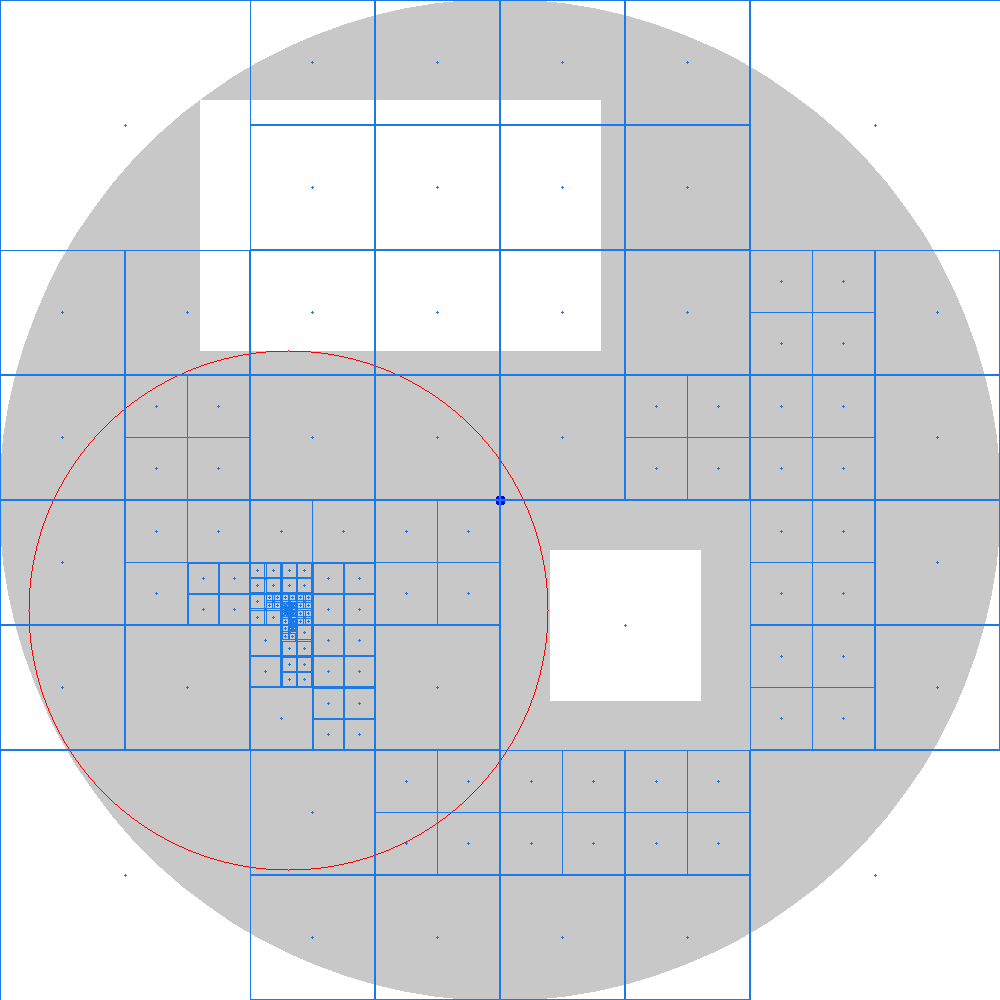 visual-center · PyPI