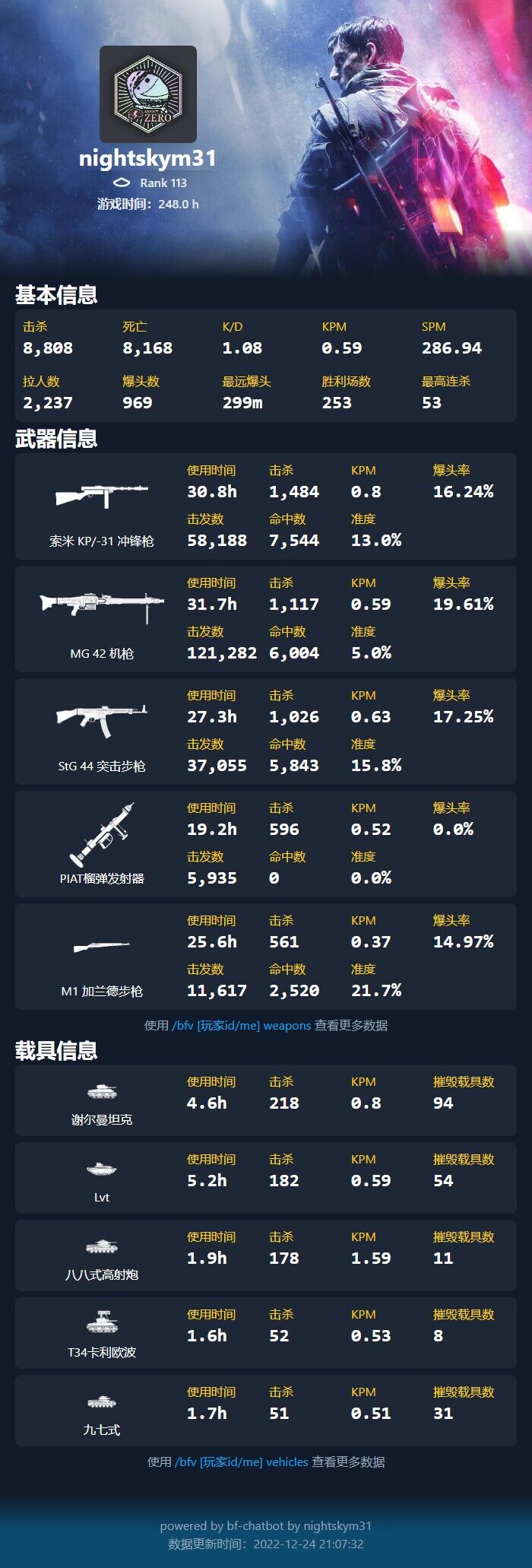 nonebot-plugin-bfchat · PyPI