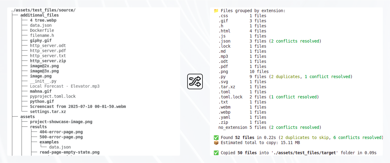 file-ext-sorter · PyPI