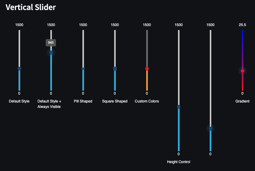 streamlit-vertical-slider · PyPI