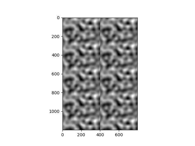 perlin-noise · PyPI
