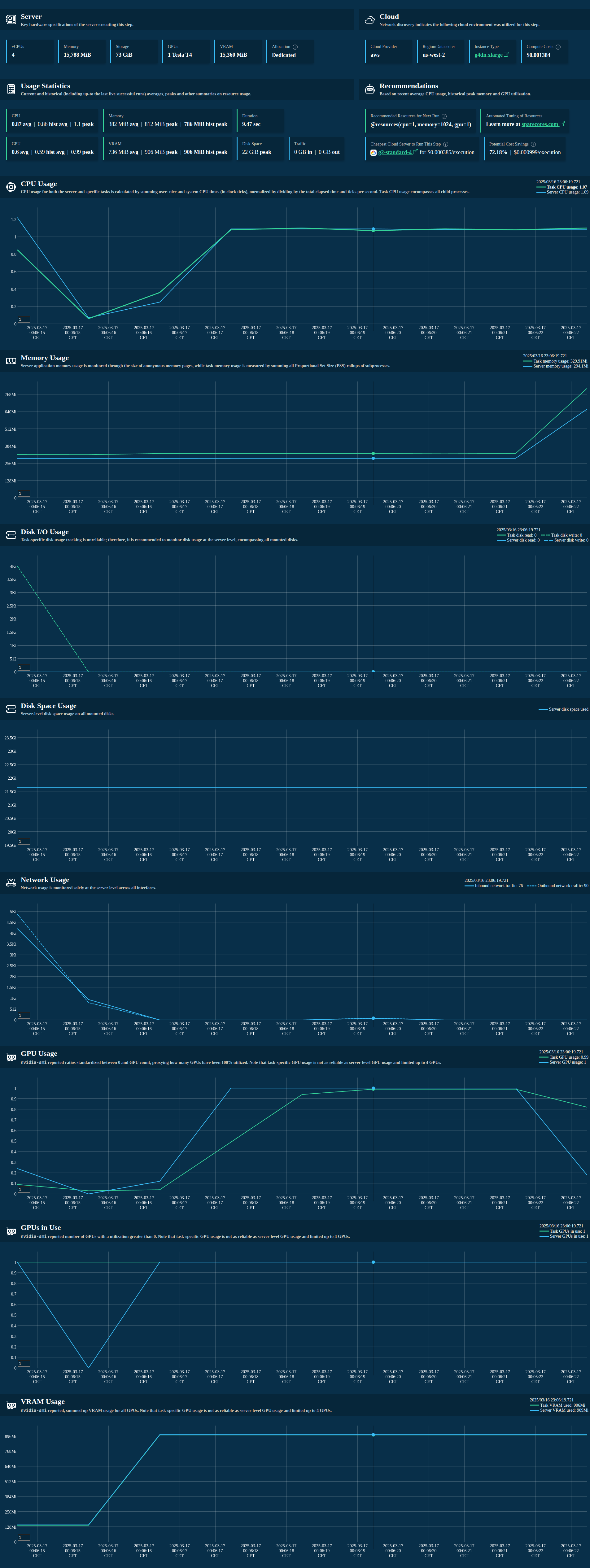 resource-tracker · PyPI