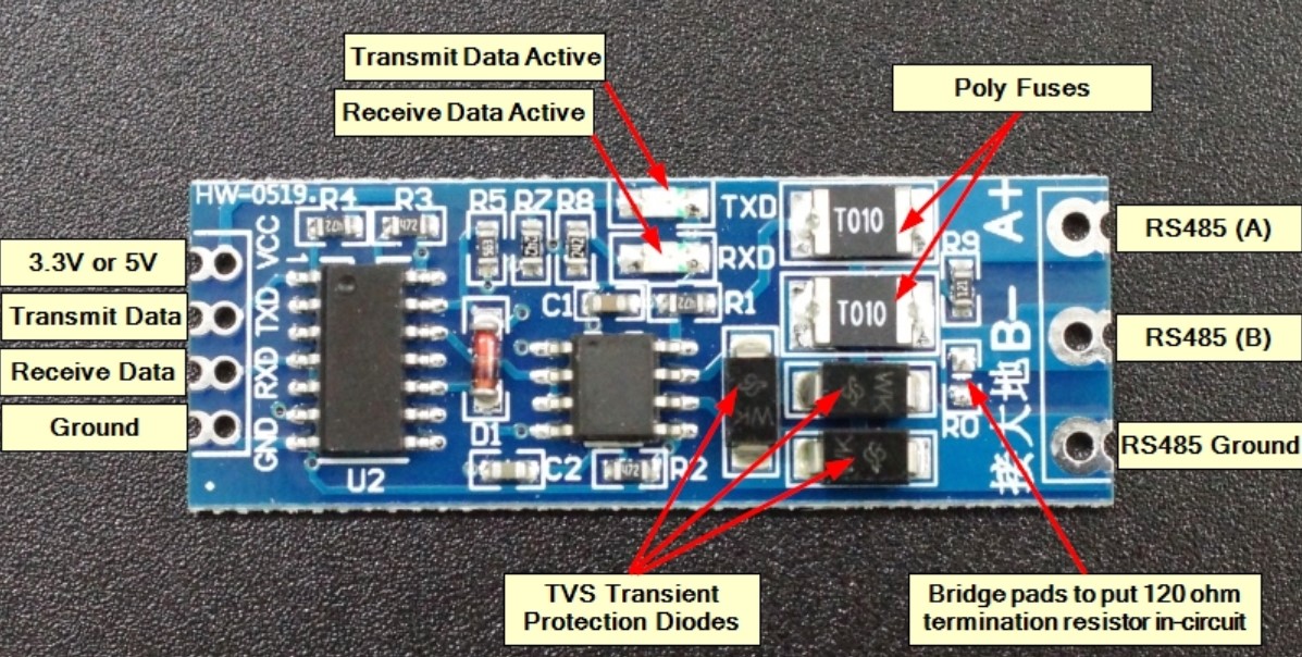 circuitpython-dfrobot-gravity-drf0627-dual-uart · PyPI