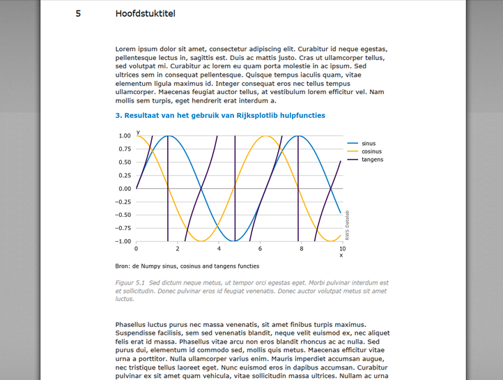 rijksplotlib · PyPI