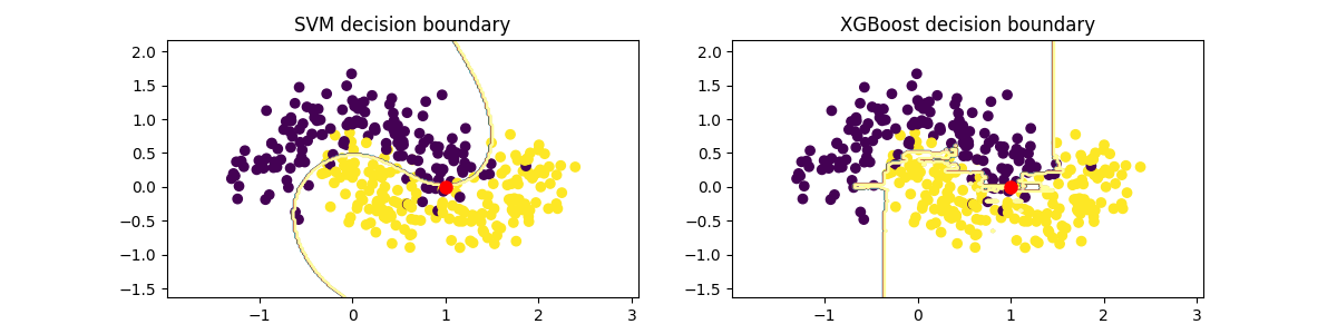lux-explainer · PyPI