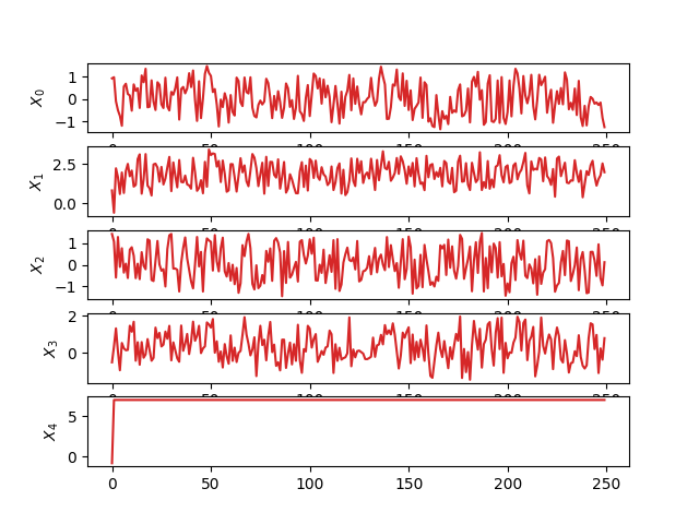 py-causalflow · PyPI