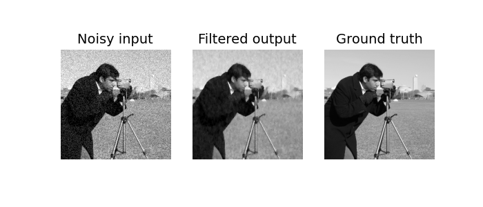 bilateralfilter_torch · PyPI
