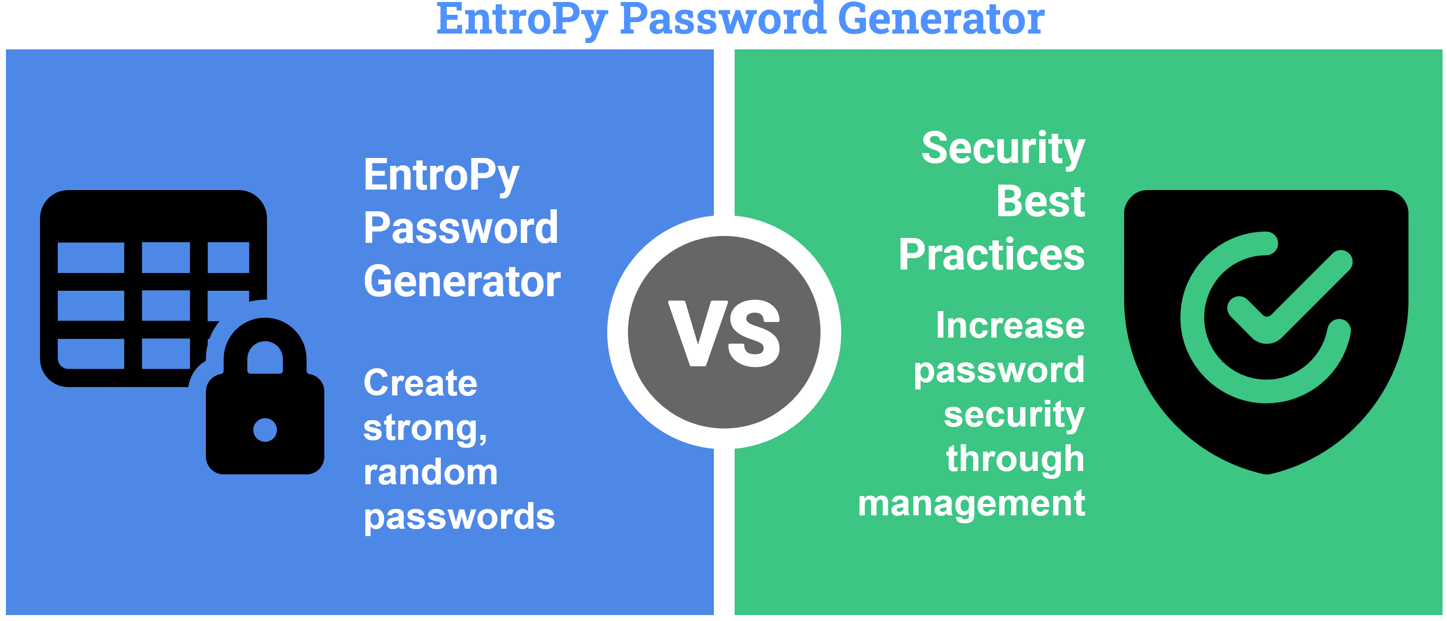 entropy-password-generator · PyPI