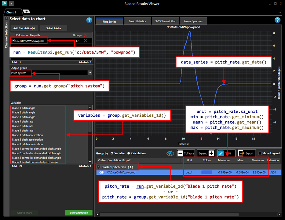 dnv-bladed-results · PyPI