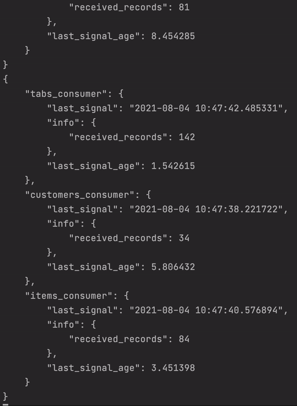 process-monitor · PyPI