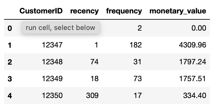 customersegmentationrfm · PyPI