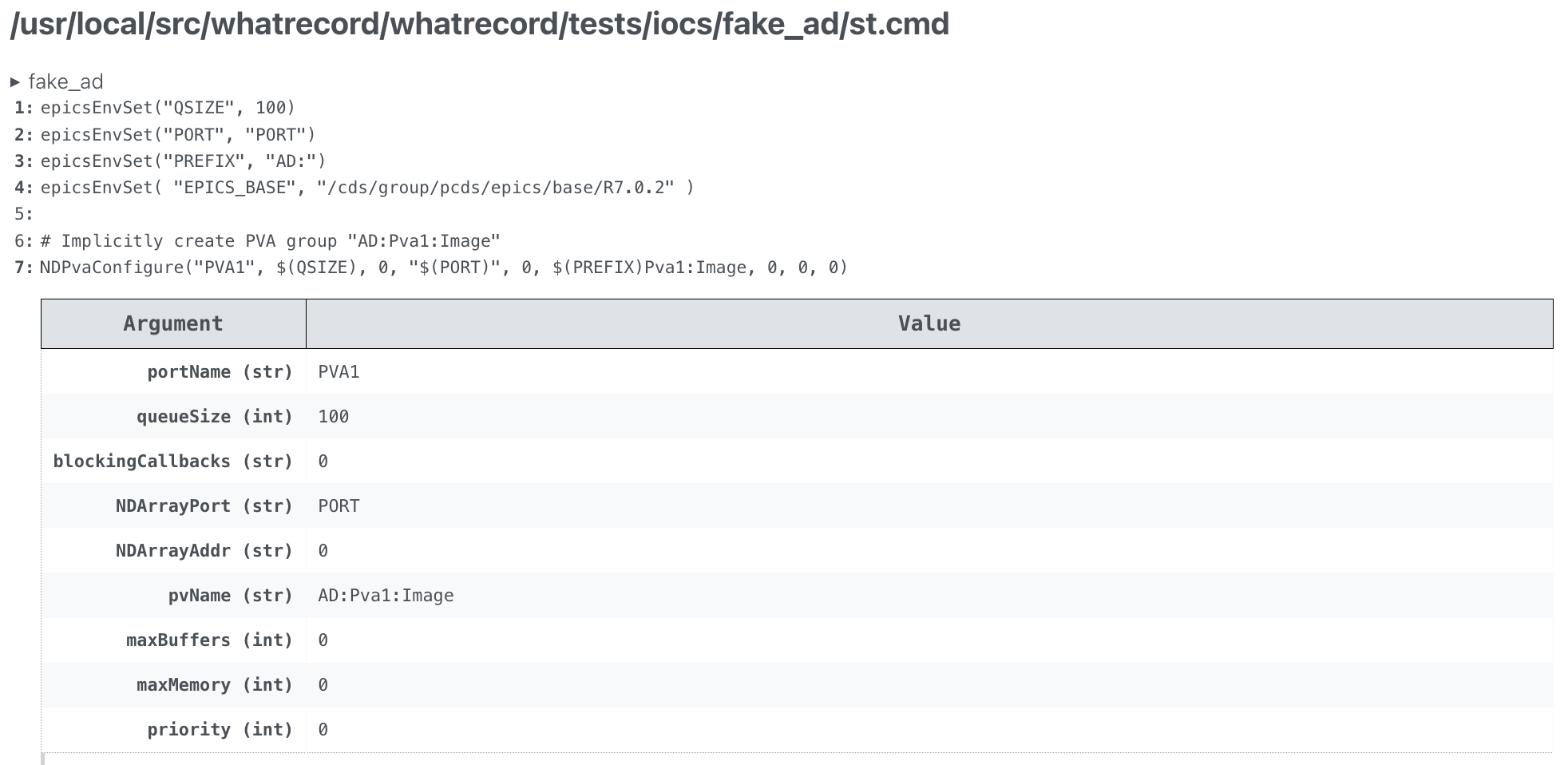 whatrecord · PyPI · Python 包索引