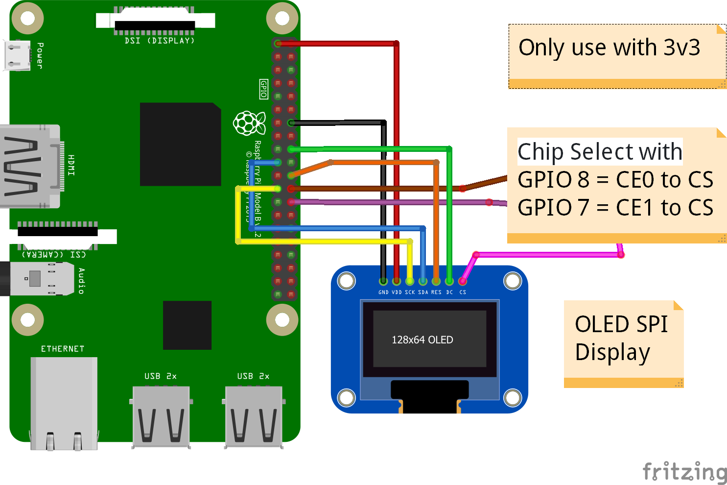 pibooth-oled-display · PyPI