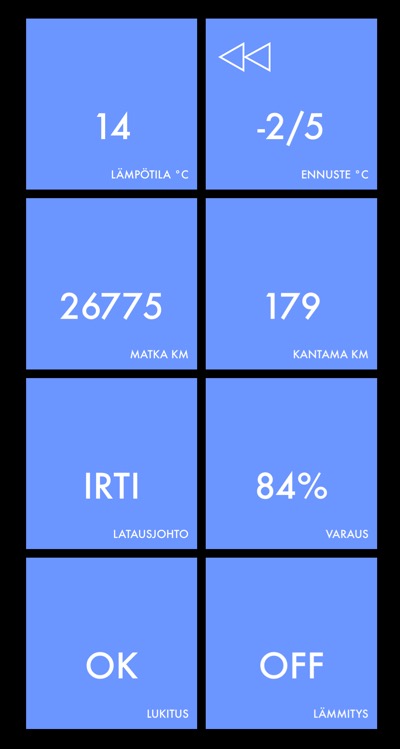 pythonista-anchor · PyPI