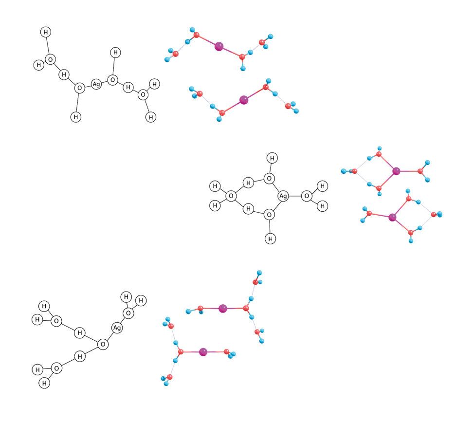 structure-clustering · PyPI