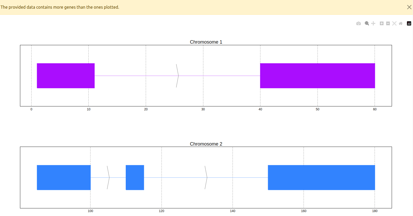 pyranges-plot · PyPI